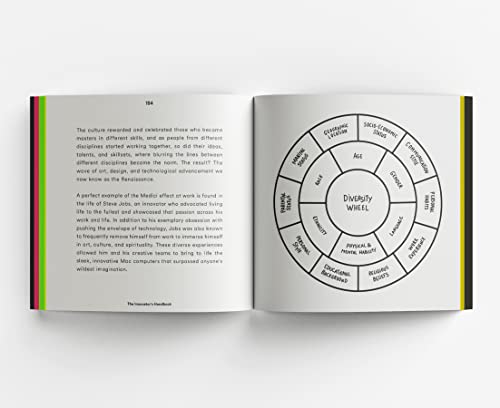 The Innovator's Handbook: A Short Guide to Unleashing Your Creative Mindset