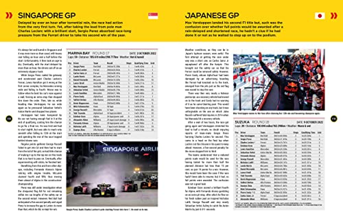 Formula One 2023: The World's Bestselling Grand Prix Handbook