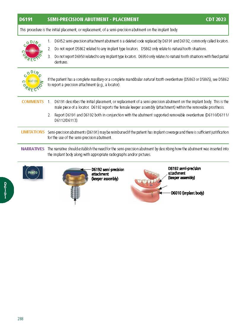 Dental Coding with Confidence 2023 edition