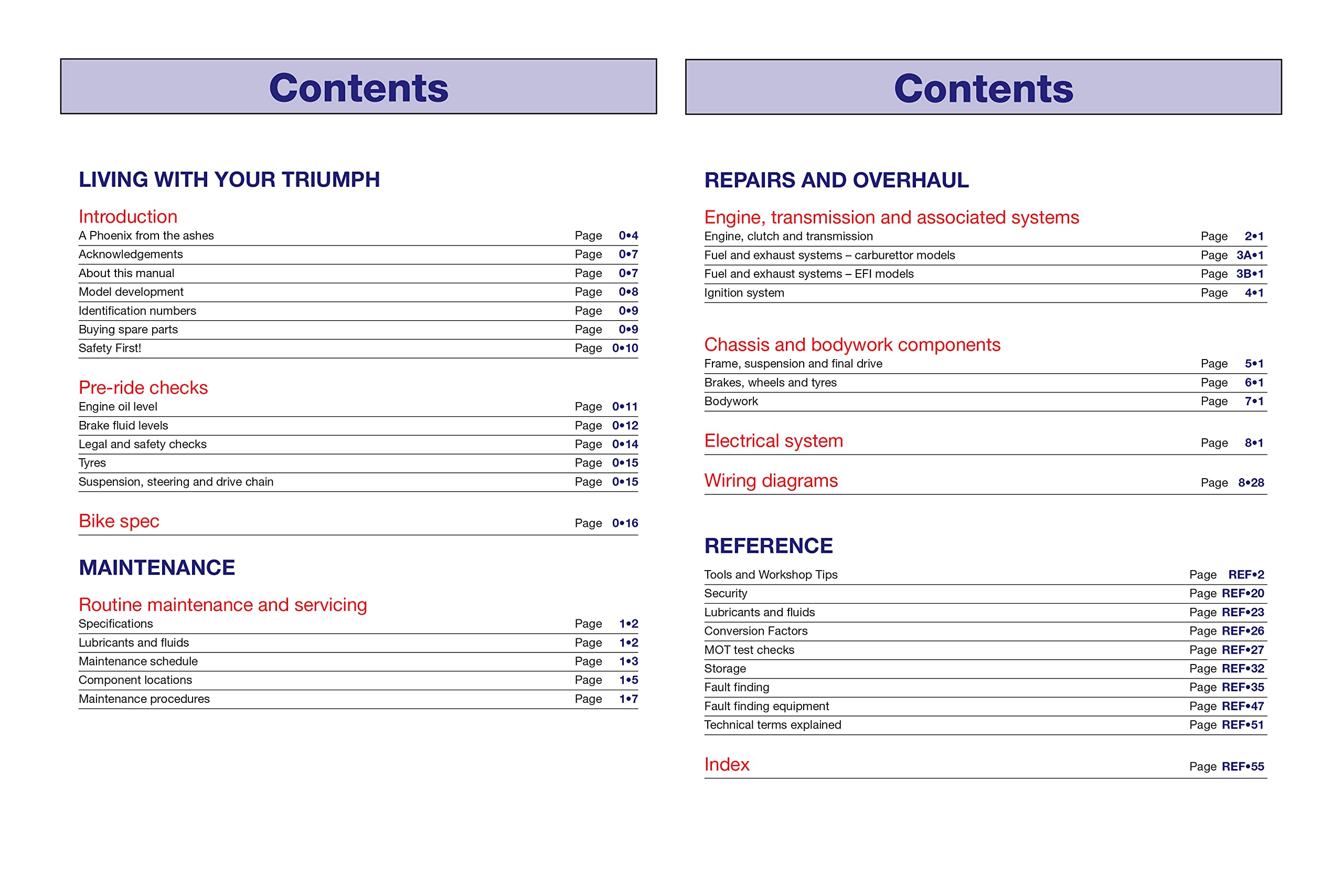 Triumph Bonneville (01 - 15) Haynes Repair Manual (Paperback)