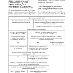 Terapia comportamental dialética na prática clínica: aplicações em diferentes transtornos e cenários