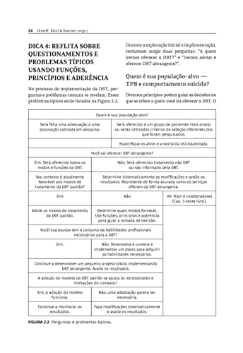 Terapia comportamental dialética na prática clínica: aplicações em diferentes transtornos e cenários