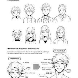 How to Draw Manga: Basics and Beyond! (Manga University Presents ... How to Draw Manga)