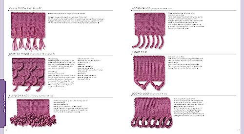 Vogue® Knitting The Ultimate Stitch Dictionary: More Than 800 Stitch Patterns