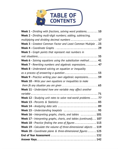 6th Grade Common Core Math: Daily Practice Workbook - Part I: Multiple Choice | 1000+ Practice Questions and Video Explanations | Argo Brothers (Next Generation Learning Standards Aligned (NGSS))