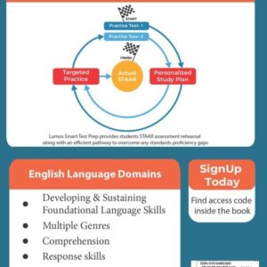 State of Texas Assessments of Academic Readiness (STAAR) Test Practice: Grade 5 English Language Arts Literacy (ELA) Practice Workbook and Full-length ... Guide (STAAR Redesign by Lumos Learning)