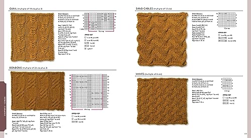 Vogue® Knitting The Ultimate Stitch Dictionary: More Than 800 Stitch Patterns