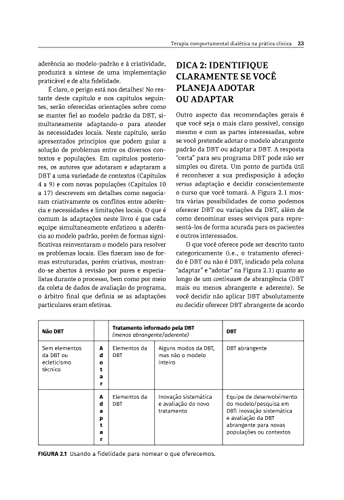 Terapia comportamental dialética na prática clínica: aplicações em diferentes transtornos e cenários