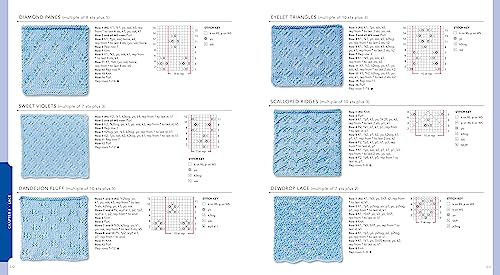 Vogue® Knitting The Ultimate Stitch Dictionary: More Than 800 Stitch Patterns