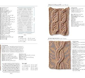 Vogue® Knitting The Ultimate Stitch Dictionary: More Than 800 Stitch Patterns