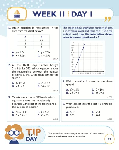 6th Grade Common Core Math: Daily Practice Workbook - Part I: Multiple Choice | 1000+ Practice Questions and Video Explanations | Argo Brothers (Next Generation Learning Standards Aligned (NGSS))