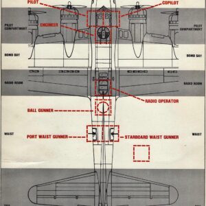 B-17 Board Game