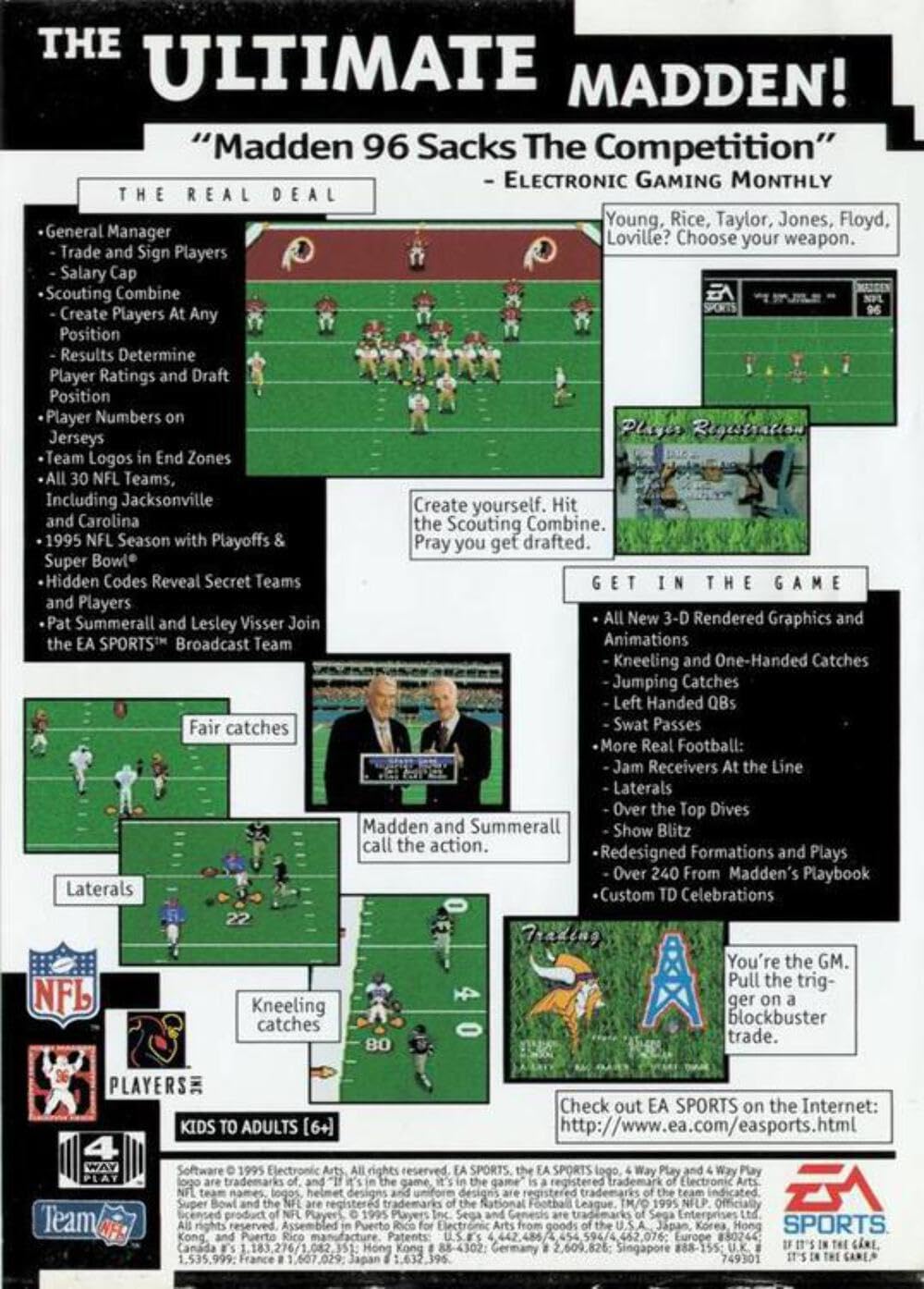 Madden 96 Football