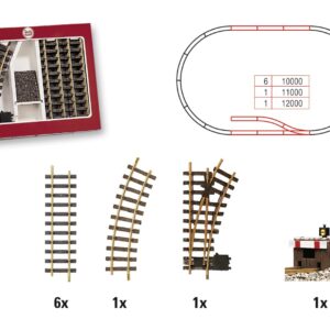 LGB 19901 Siding Track Set