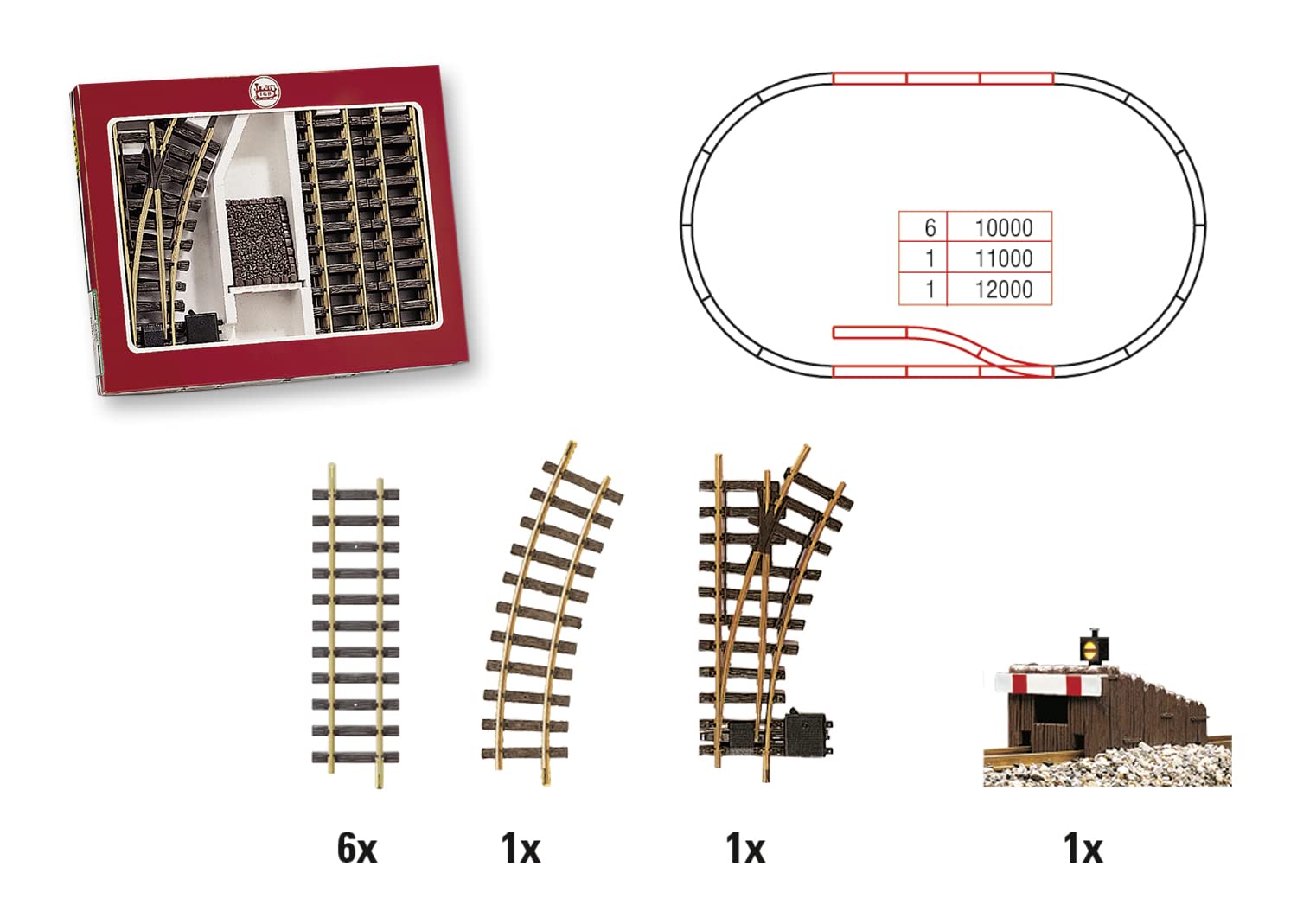 LGB 19901 Siding Track Set