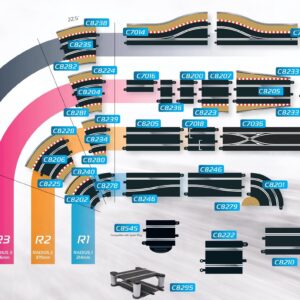 Scalextric C8206 Track Radius - 45 Degrees Curve