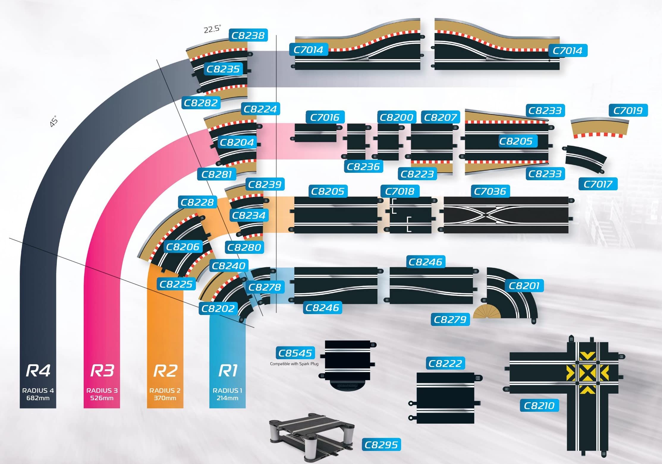 Scalextric C8206 Track Radius - 45 Degrees Curve