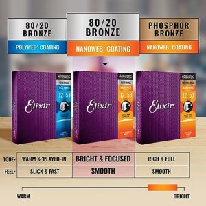 Elixir Strings 80/20 Bronze Acoustic Guitar Strings w NANOWEB Coating, Custom Light (.011-.052)