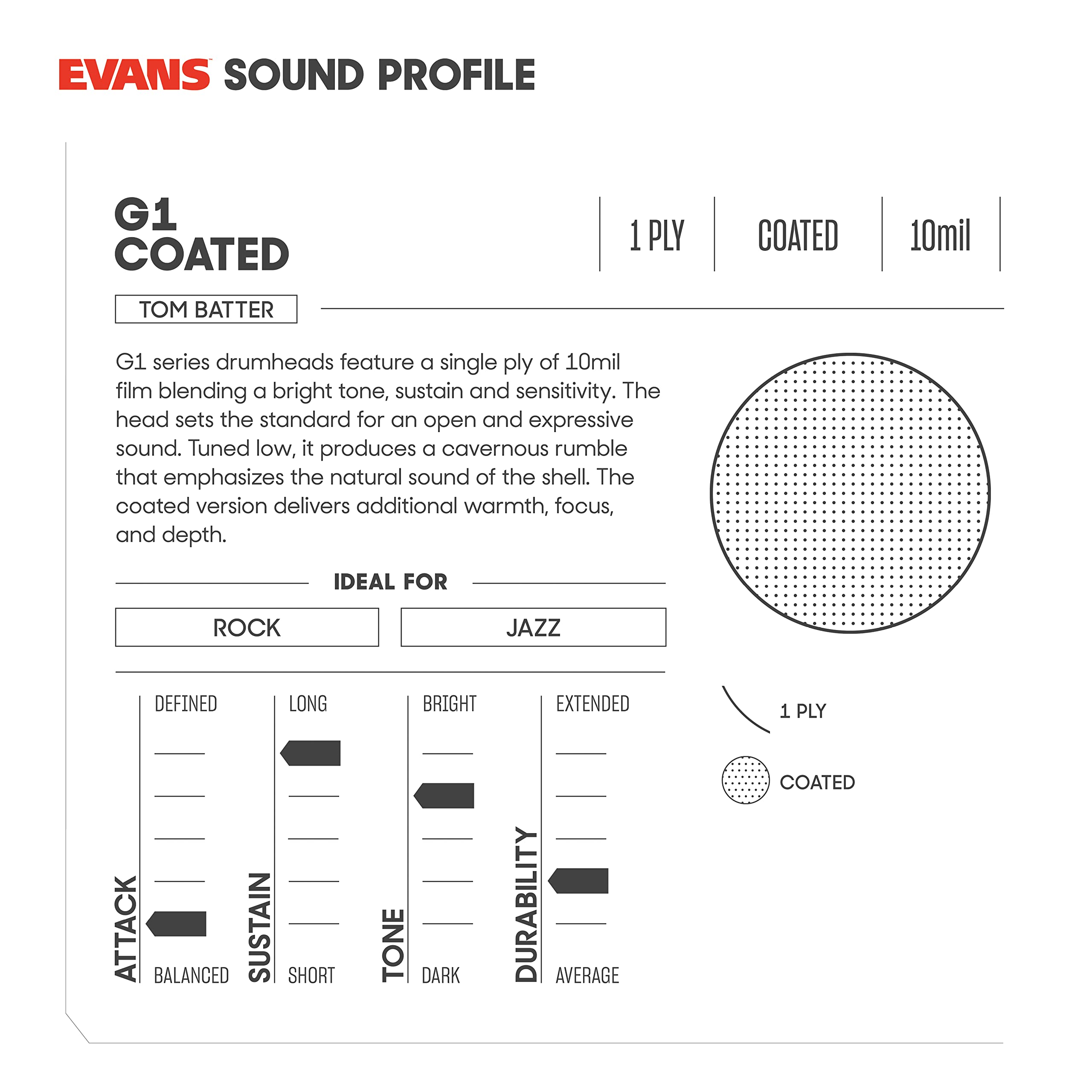 Evans Drum Heads - G1 Coated Tom Drumhead, 14 Inch