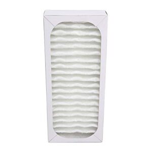 Hunter Fan Company Hunter 30917 HEPAtech Replacement Air Purifier Filter for Models 30027, 30028, 30030, 30031, 30032, 30700, 30701, 30708, 36027, 37027