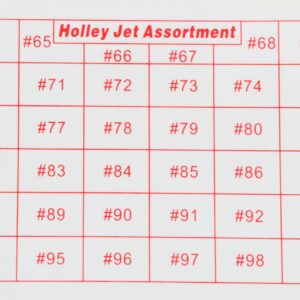 Holley 36-181 Jet Assortment Kit