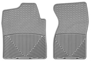 weathertech w3gr trim to fit front rubber mats (grey)