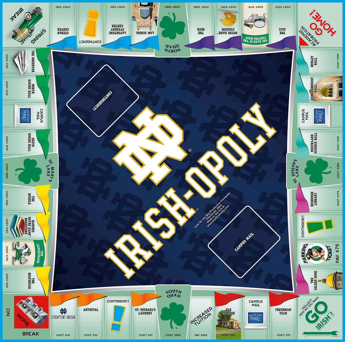 Late for The Sky University of Notre Dame Monopoly