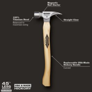 Stiletto Ti16MC-P Ti 16 Milled Face Hammer with a Curved 18" Poly-Fiberglass Handle with an AirGrip