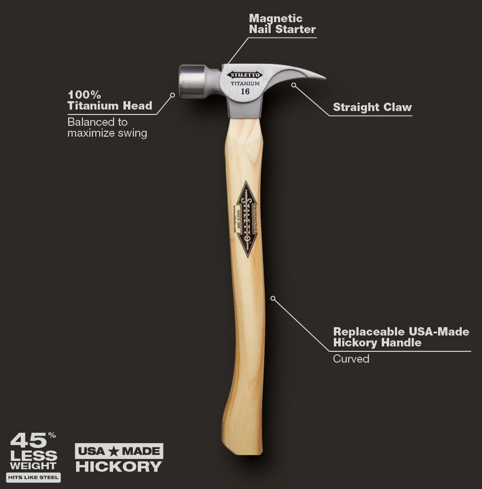 Stiletto Ti16MC-P Ti 16 Milled Face Hammer with a Curved 18" Poly-Fiberglass Handle with an AirGrip