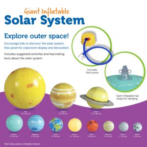 Learning Resources Giant Inflatable Solar System - Grades K+ Solar System Demonstration Tool, Solar System Model, Inflatable Planets for Classroom