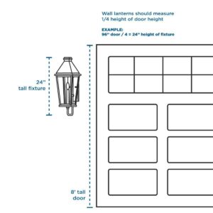 Progress Lighting P5682-31 Welbourne Outdoor, 6-1/2-Inch Width x 13-1/4-Inch Height, Black