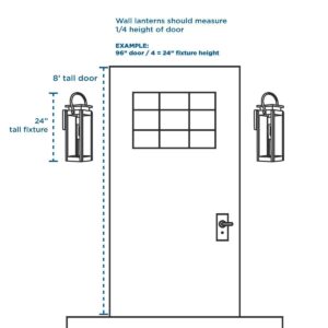 Progress Lighting P5682-31 Welbourne Outdoor, 6-1/2-Inch Width x 13-1/4-Inch Height, Black