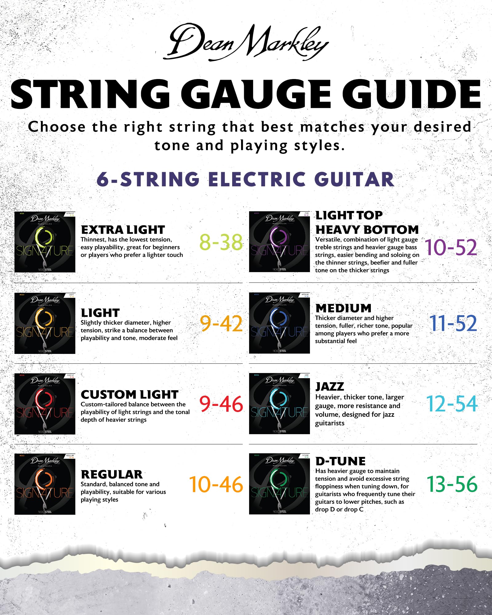 Dean Markley Electric Guitar Strings Nickel Steel Signature 6 String Set. Nickel Wound Guitar Strings Light Top/Heavy Bottom, Soft Electric Guitar Strings for a Superior Tone and Sustainability, 10-52, 2504 Light Top/Heavy Bottom Gauge