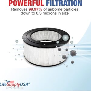 LifeSupplyUSA HEPA Filter Replacement Compatible with Honeywell 21500 21600 Air Purifier Sears Kenmore 833308