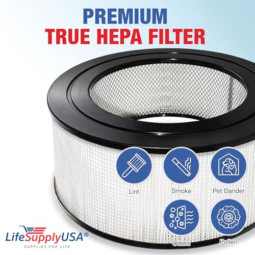 LifeSupplyUSA HEPA Filter Replacement Compatible with Honeywell 21500 21600 Air Purifier Sears Kenmore 833308