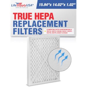 unbranded replacement 30931 compare to hunter air purifier filters (aftermarket)