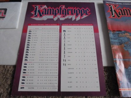 Kampfgruppe - Commodore 64