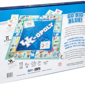 Late for the Sky University of Kentucky Monopoly Blue, White