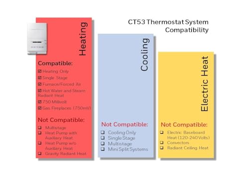 Honeywell Home CT53K Standard Millivolt Heat Only Manual Thermostat