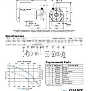 Little Giant TE-5-MD-SC 115/230-Volt, 50/60 Hz, 1/10 HP, 1200 GPH Magnetic Drive Non- Submersible Mildly Corrosive Chemical Transfer Pump, 6-Foot Power Cord with Separate Plug, Black/White, 584504