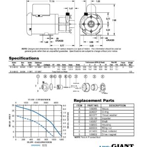 Little Giant TE-5-MD-SC 115/230-Volt, 50/60 Hz, 1/10 HP, 1200 GPH Magnetic Drive Non- Submersible Mildly Corrosive Chemical Transfer Pump, 6-Foot Power Cord with Separate Plug, Black/White, 584504