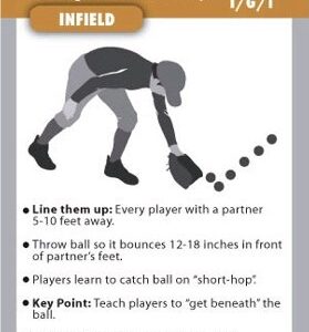 CoachDeck - Baseball Drills