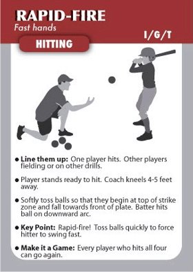 CoachDeck - Baseball Drills