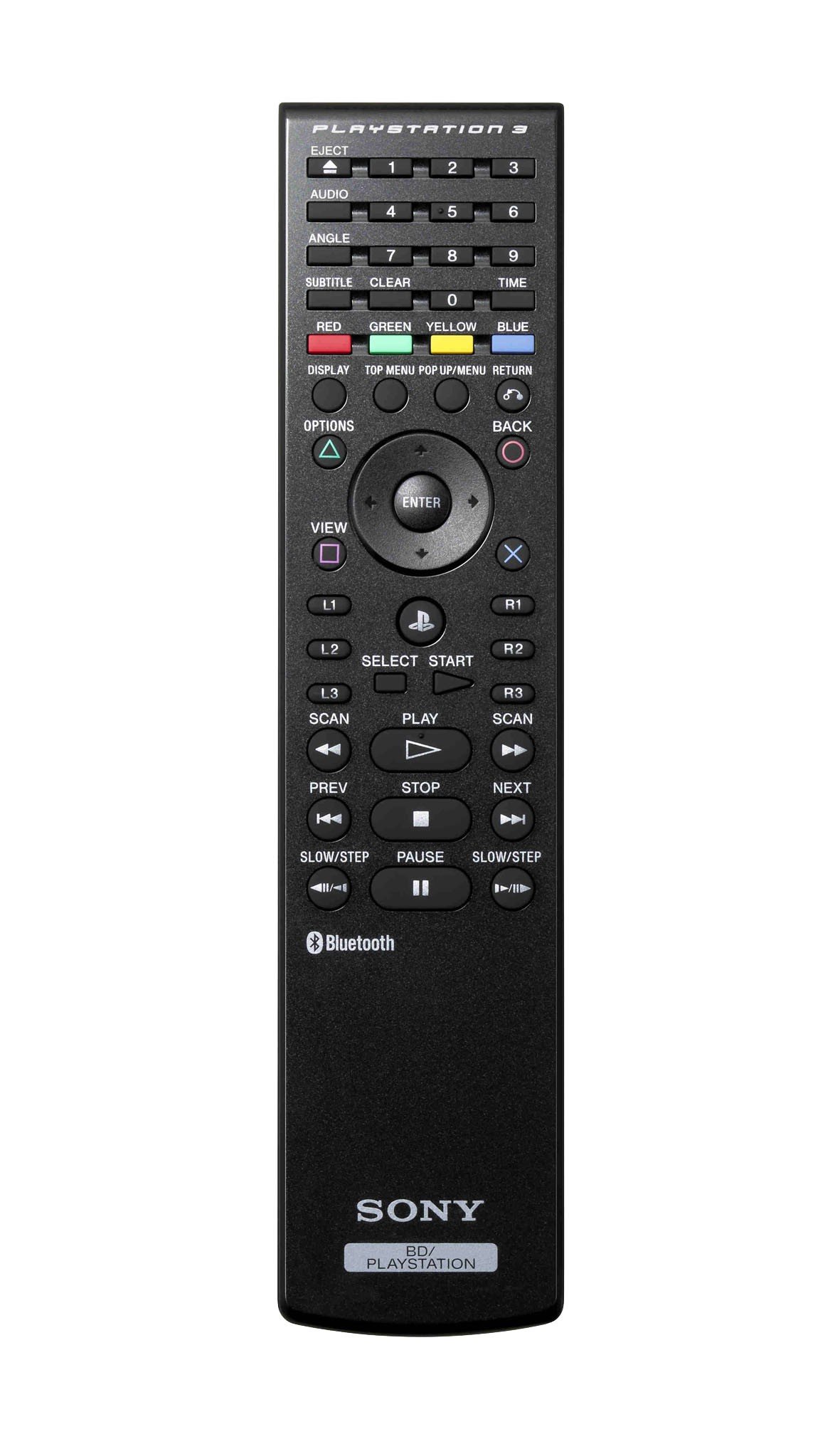 Sony SCPH-98046 Blu-Ray Remote Control - Remote control - Bluetooth