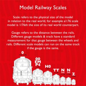 Hornby Hobby Train Tracks - R8221 Extension Pack A Track Pieces - Small Scale Model Accessories for Train, Electric Railroad Supplies with HO/OO Gauge Compatibility, Straight/Curved Tracks