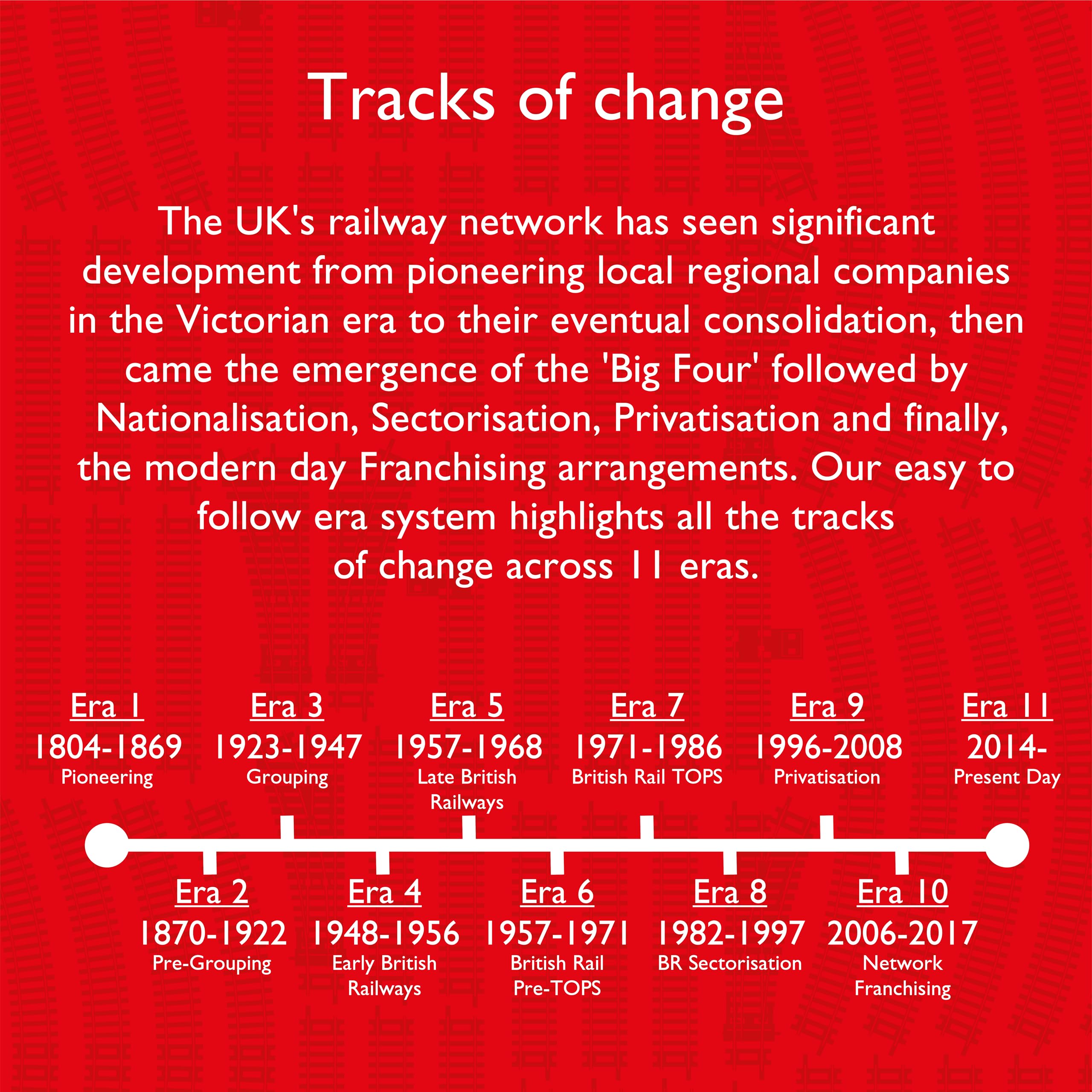 Hornby Hobby Train Tracks - R8221 Extension Pack A Track Pieces - Small Scale Model Accessories for Train, Electric Railroad Supplies with HO/OO Gauge Compatibility, Straight/Curved Tracks