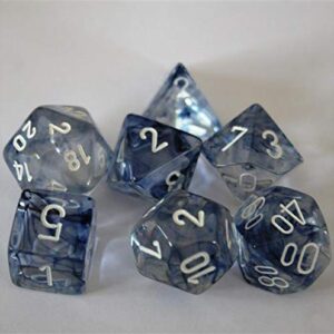 Chessex Polyhedral 7-Die Nebula Dice Set - Black with White