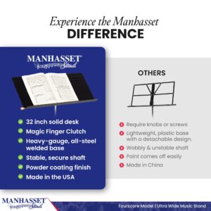 Manhasset 51 Fourscore Stand Music (5101)