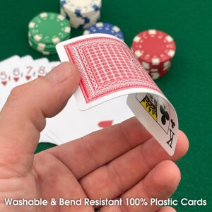 Royal - 100% Plastic Poker Size Playing Cards, 3 1/2" x 2 1/2", 1 Dozen