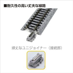 Kato USA Inc. N 7-5/16 Double Track Straight Concrete Ties 2 KAT20012 N Track